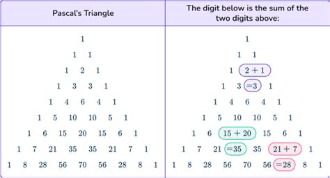 Triangular Numbers Math Steps Examples And Questions