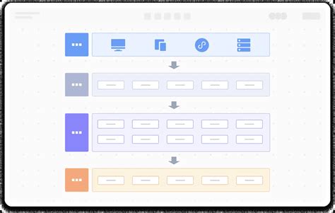 Architecture Diagramonline Architecture Diagram Making Softwarefree