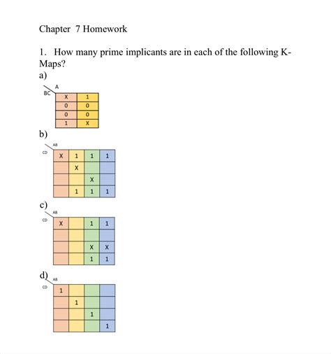 Solved Chapter 7 ﻿homework1 ﻿how Many Prime Implicants Are