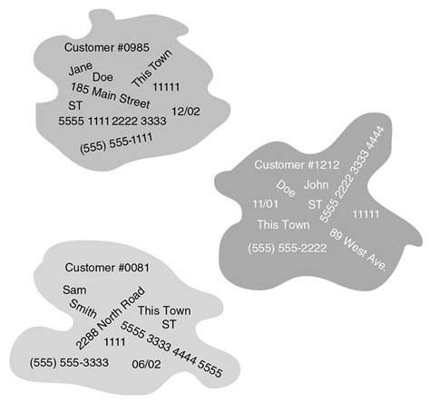 Entity Identifiers In Relational Design Purpose Keys Associative Tables