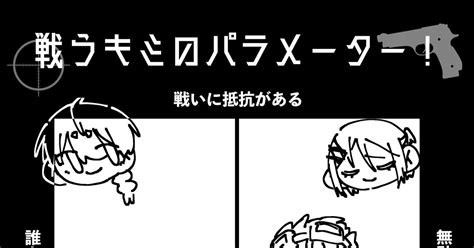 悪夢の中で幸せな一時を 体を描くの飽きてきたので息抜き 茶崎🍶水木bigloveのイラスト Pixiv