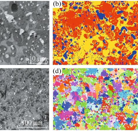 Ebsd Mapping For A Typical As Cast Microstructure Characteristics A