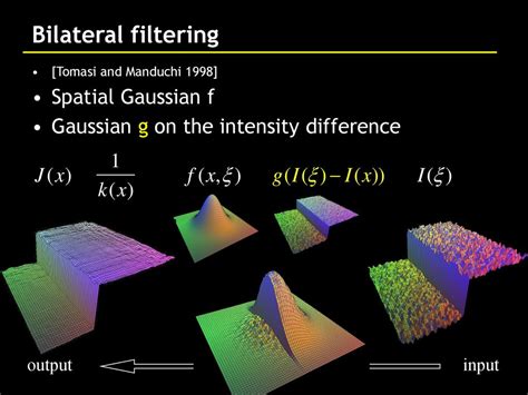 Digital Visual Effects Spring 2006 Yung Yu Chuang 200638 Ppt Download