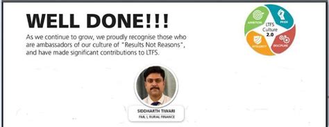 Siddharth Tiwari On Linkedin Promotion Is Not Only The Appreciation