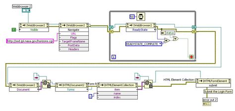 How To Click A Button Using Activex Webbrowser Ni Community
