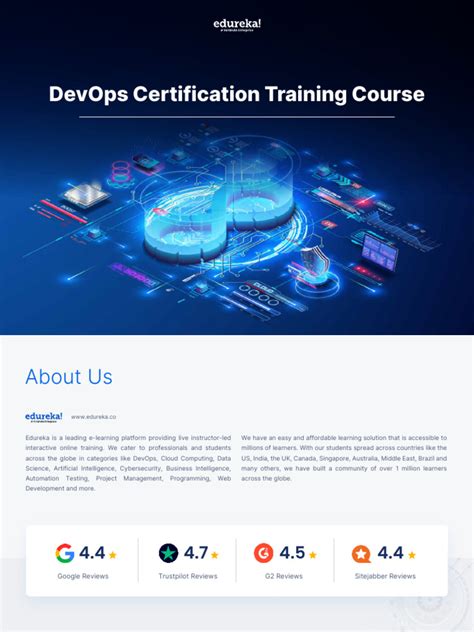 Edureka Training Devops Certification Training Course Pdf Cloud Computing Educational