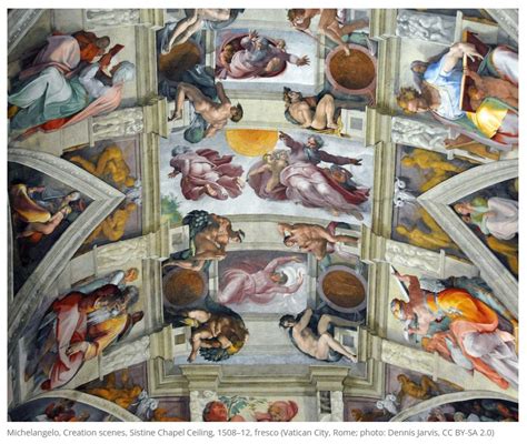 Data Datascience Analytics Artificialintelligence Philosophy Thom Ives Phd 13 Comments