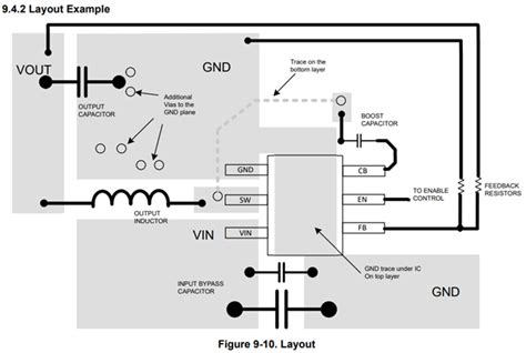 LMR Output Voltage Higher Than Calculated Power Management Forum Power Management