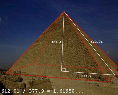 Fibonacci Sequence Pyramids Golden Ratio Sacred Geometry