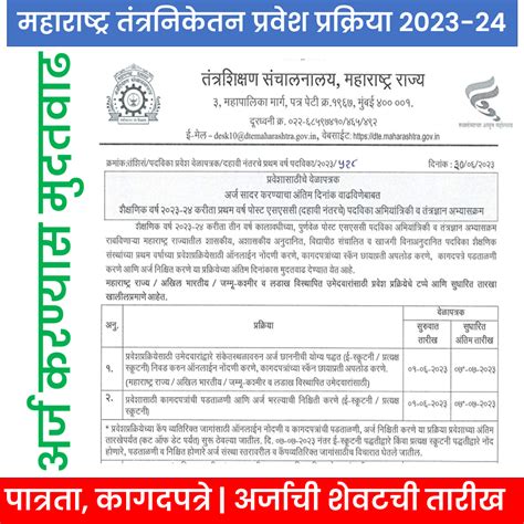 Maharashtra Polytechnic Admission 2023 प्रवेशासाठी मुदतवाढ पहा संपूर्ण माहिती