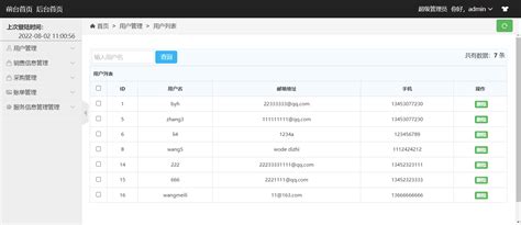 GitHub wang buer Supermarket management system based on SSM 基于SSM的超市管理系统拥有两种角色 管理员用户管理商品