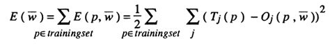 Back Propagation Learning Algorithms For Analog Vlsi Implementation By Tejas Kolhe Vlsi For