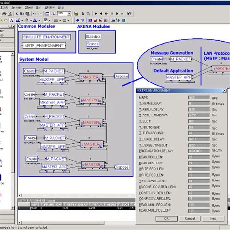 sample window of the ms tp simulation model download scientific diagram