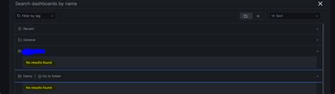 All Grafana Dashboards Not Found In 943 Dashboards Grafana Labs