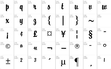 Brophy Script Windows Font Free For Personal