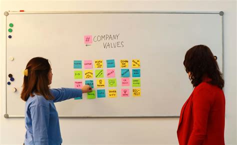 Jira Kanban Board Agilekrc