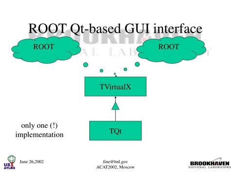 Ppt Cross Platform Qt Based Implementation Of Low Level Gui Layer Of