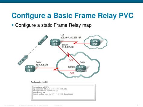 PPT Frame Relay PowerPoint Presentation Free Download ID 4406878