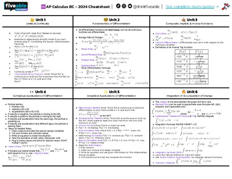Ap Calculus Bc Cheatsheet 2024 ♾ap Calculus Bc 2024 Cheatsheet