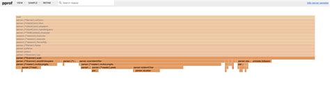 Maybe Scannerscan Can Be Optimized · Issue 19687 · Pingcaptidb