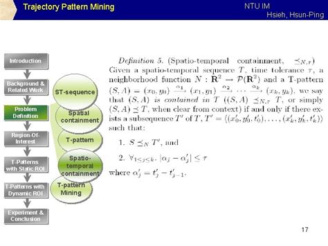 Trajectory Pattern Mining Ntu Im Hsieh Hsunping Trajectory