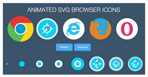 Top 27 Examples Of Svg Animations For Web Designers And Developers 2019