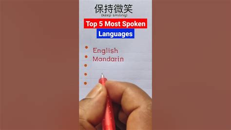 5 Most Spoken Languages 🌍 Shorts Youtube