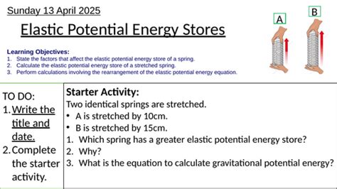 Aqa Gcse Combined Science Physics Elastic Potential Energy Stores Complete Lesson Teaching