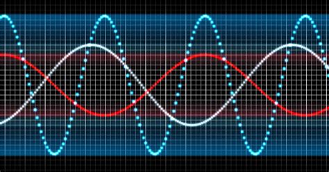 Lattice Wave Digital Filters Nuts And Volts Magazine