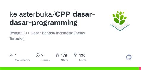 Cppdasar Dasar Programmingaritmatika At Master · Kelasterbukacppdasar Dasar Programming · Github
