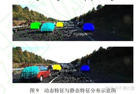 基于动态物体跟踪的语义slam分析总结 知乎