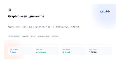 Tutoriel Sur Le Graphique En Ligne Animé Labex
