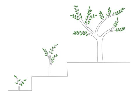 Aws Codedeploy Failing Deployments By Saurabh Jain Medium