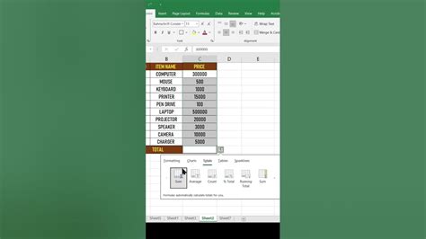 Various Ways For Sum In Excel Shorts Excel Sumformula 162 Youtube