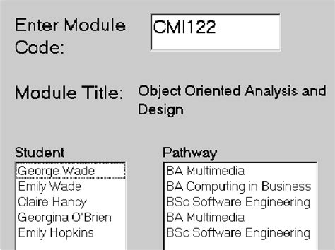 Figure 2 From An Approach To Integrating Soft Systems Methodology And Object Orientedsoftware