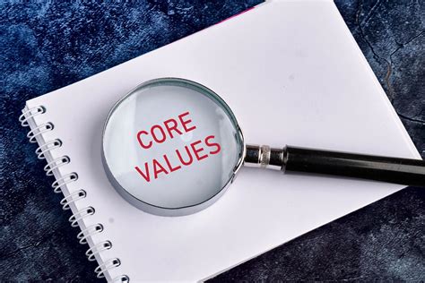practicing company core values uk