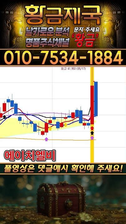 에이치엘비 Hlb🔥긴급속보 리보세라닙 Fda 허가신청완료글로벌상업화 추진 제약바이오 에이치엘비 Hlb Hlb바이오스텝 Hlb생명과학 Hlb제약