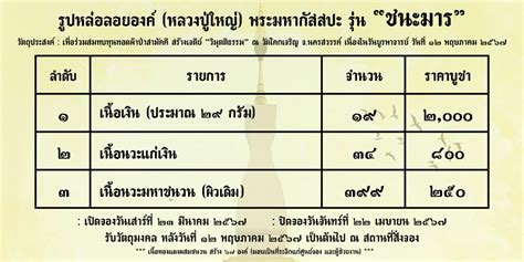 รุ่นรูปหล่อลอยองค์ หลวงปู่ใหญ่ พระมหากัสสปะ ชนะมาร พระอาจารย์ต้น วัดโคกเจริญ อำเภอตาคลี จังหวัด