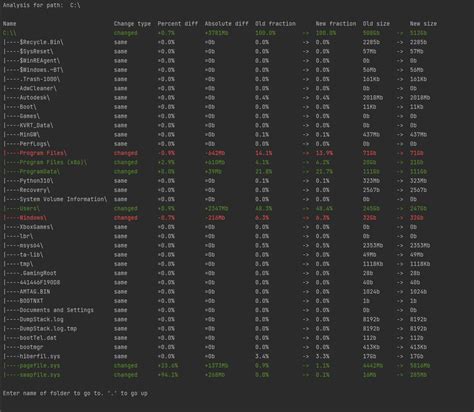 Github Denshlkfolder Scan Golang Cli Utilite To Analyse Disk Usage