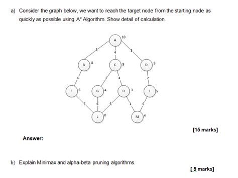 Solved A Consider The Graph Below We Want To Reach The Chegg