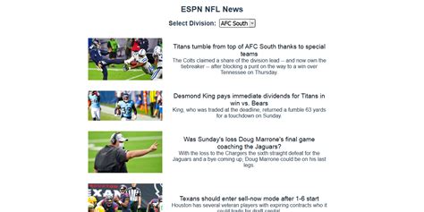 Github Dan Mbavue Rss Espn Vue Sample Project To Display An Espn