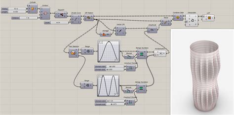 Graph Mapper Vector Length Grasshopper Mcneel Forum