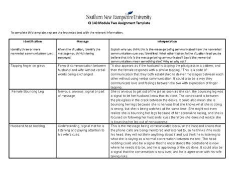 Cj 140 Module Two Assignment Template 1 Cj 140 Module Two Assignment