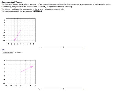 solved components of vectors the following figures show
