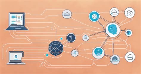 Apex Powered On Linkedin Apexcore Polymorphic Ai Application Software Engineering Machine