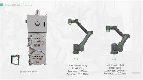 tig mig cobot welding robot automatic welding cobot 6 axis laser welding robot arm buy