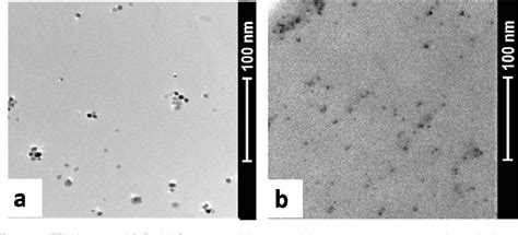 Figure 1 From Catalytic Removal Of Phenols With Ptru Alloy Mos2 Nanoparticles Embedded In Hyper