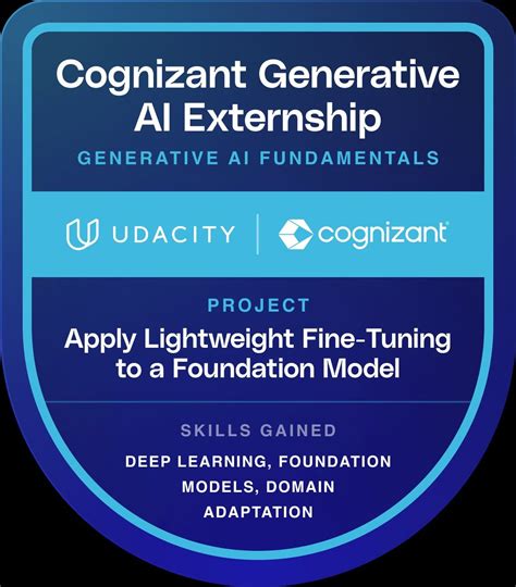 Sara S On Linkedin Cognizant Udacity Ai Machinelearning Deeplearning