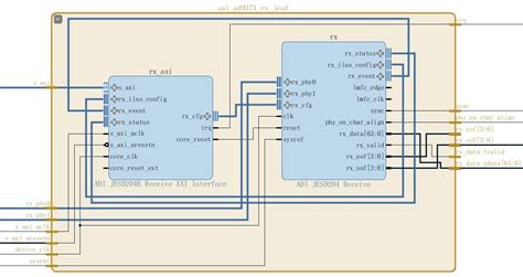 How To Setup AD No OS Successfully Q A Design Support AD AD EngineerZone
