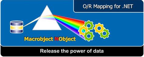 Macrobject Nobject Or Mapping Framework 2008710 Review And Download